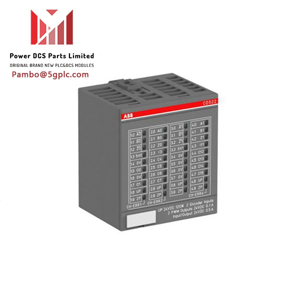 ABB TU508-ETH Communication Interface Module Brand New
